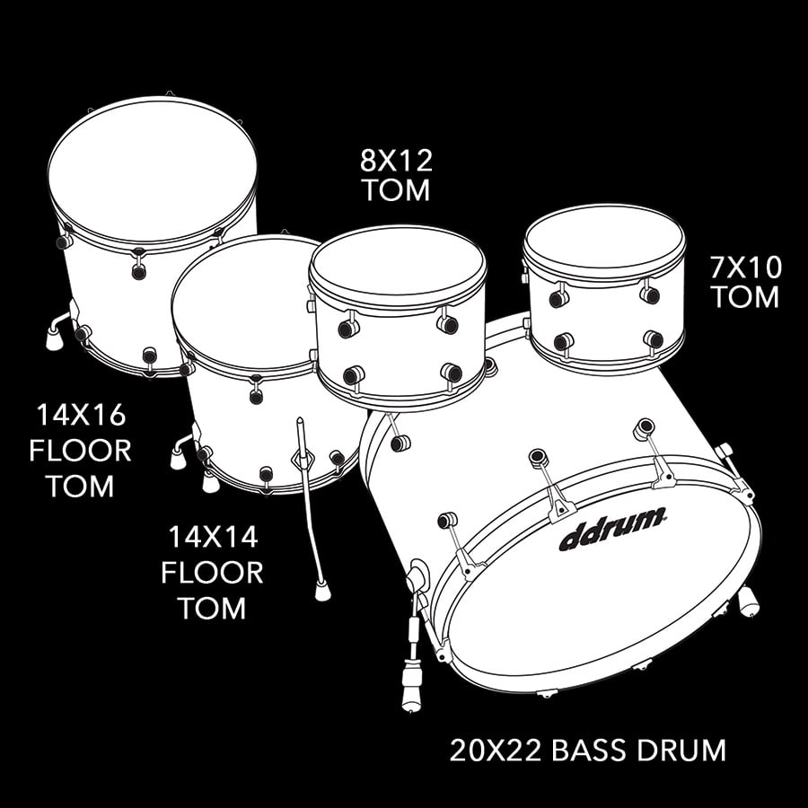 Dios Series Drum Kits by ddrum | ddrum
